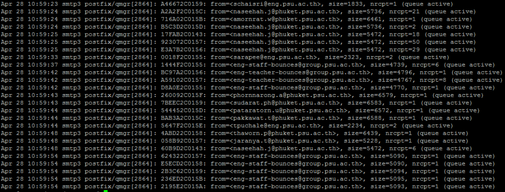 Shell Script Grouping And Summation Cop Psu It Blog