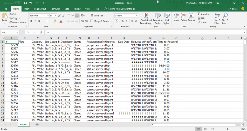 วิธีแก้ไข Excel เปิดไฟล์ Csv แล้วอ่านภาษาไทยไม่ออก เป็นภาษาต่างดาว