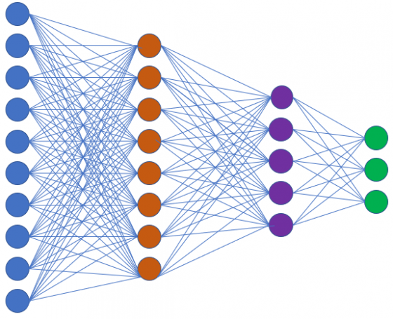 Python 02 ติดตั้ง Tensorflow และ Keras Cop Psu It Blog