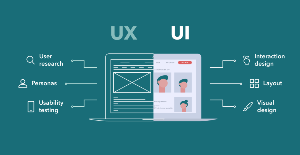 UX Everything Related CoP PSU IT Blog